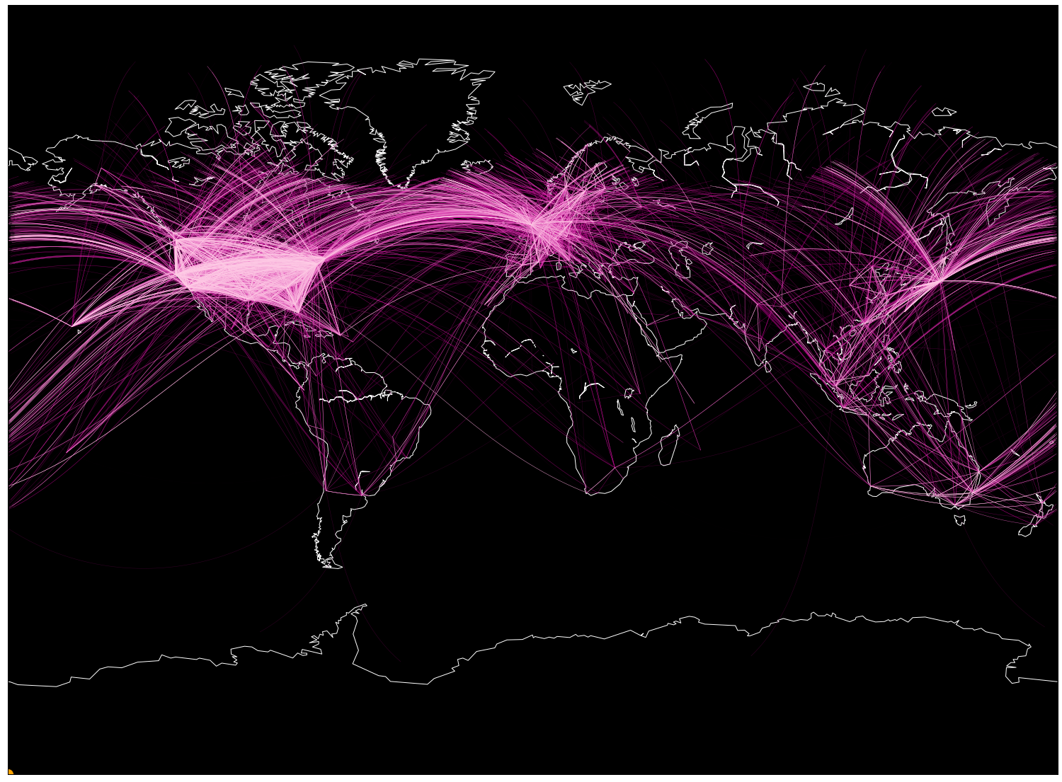 Analysing travel patterns
